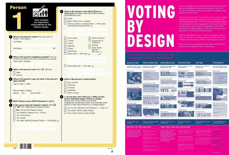 Remembering Sylvia Harris’ Legacy | AIGA Washington, DC