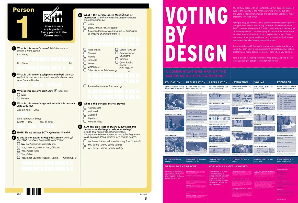 Remembering Sylvia Harris’ Legacy | AIGA Washington, DC